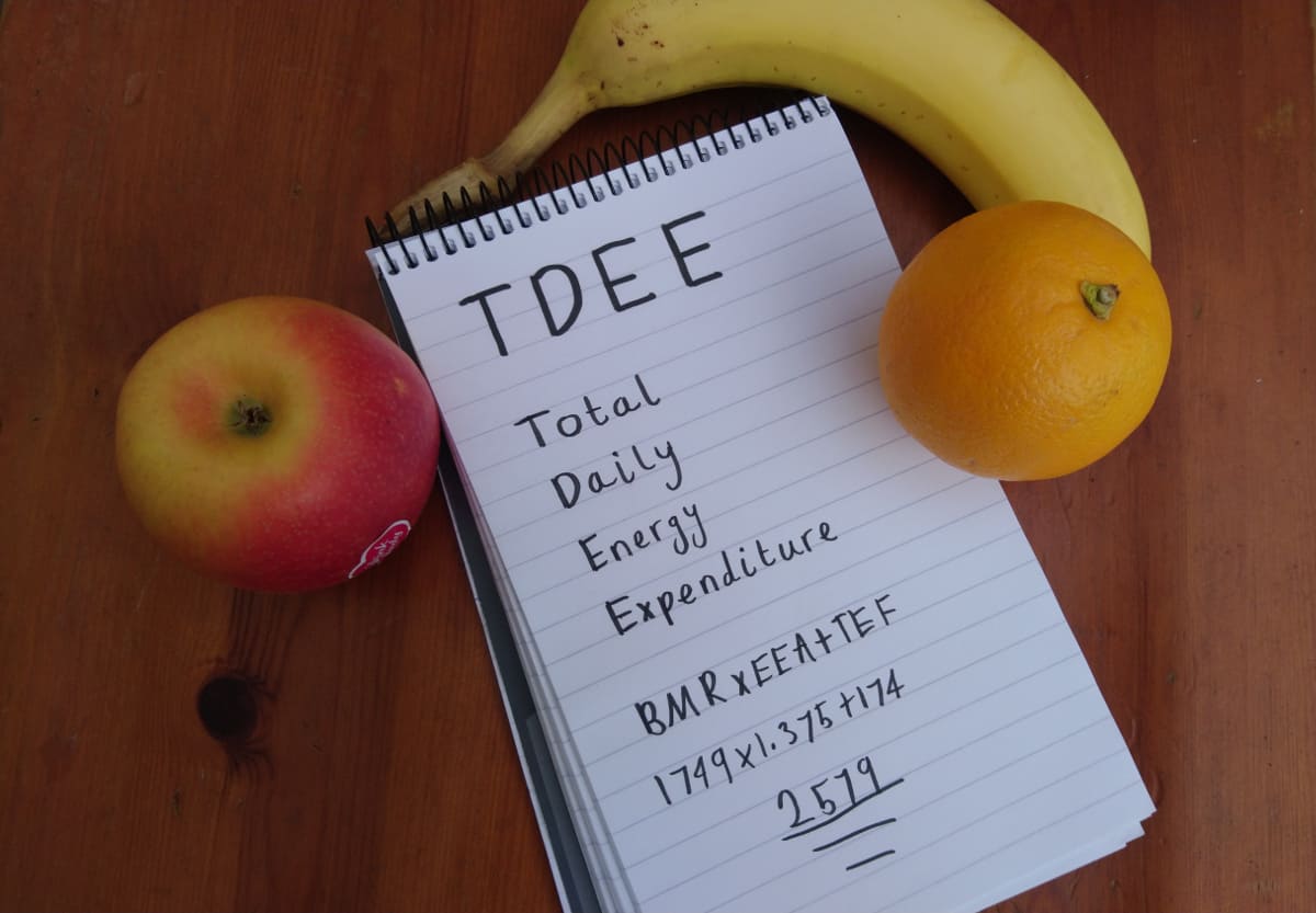 What Is Total Daily Energy Expenditure TDEE What Is Total Daily Energy Expenditure TDEE